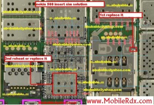 Nokia 500 Insert Sim Solution