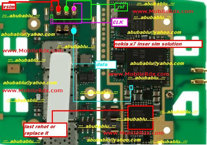 Nokia X7 Insert Sim Solution