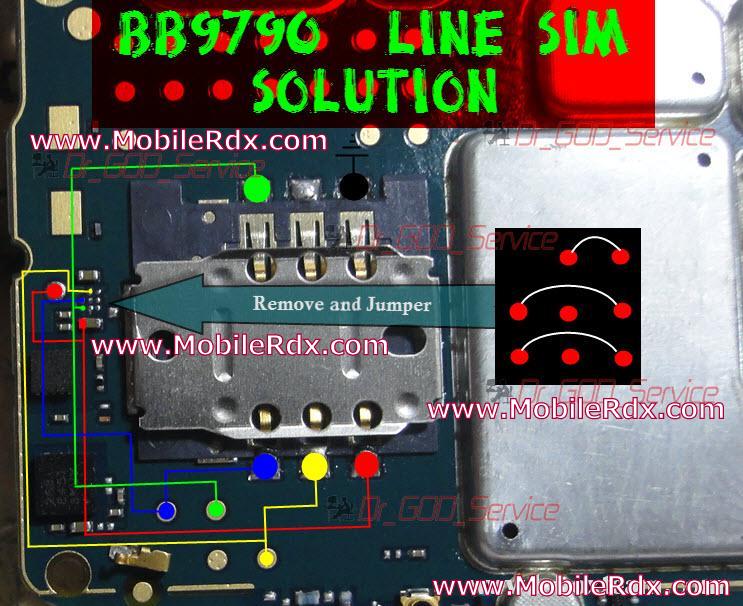 Blackberry 9790 Insert Sim Problem Hardware Solution
