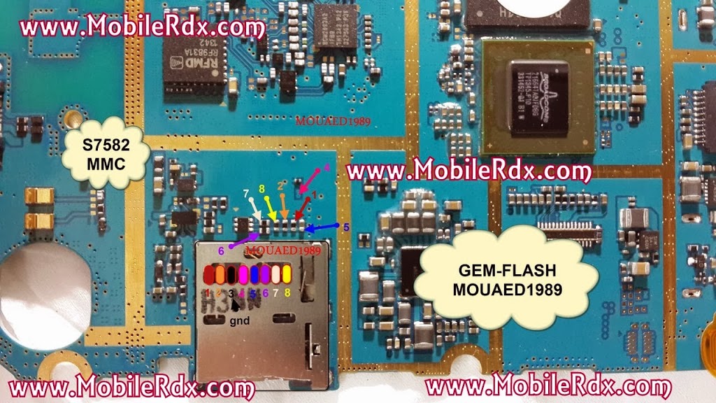 Samsung S7582 Mmc Memory Card Problem Repair Ways