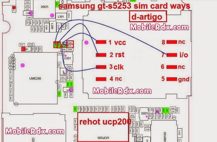 Samsung GT-S5253 Insert Sim Solution