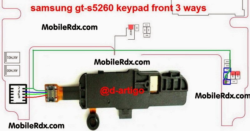 Samsung S5260 Front Call,Menu,End Keys Not Working Solution