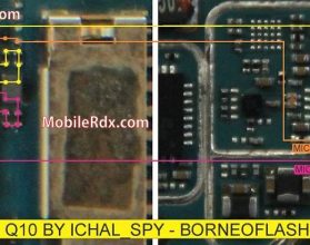 BlackBerry 9000 Sim Solution