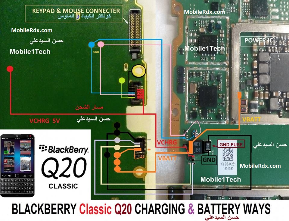 BlackBerry Q20 Classic Charging Problem Ways Solution