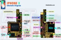 Download Samsung Galaxy J2 Pro J250F Service Manual Schematics