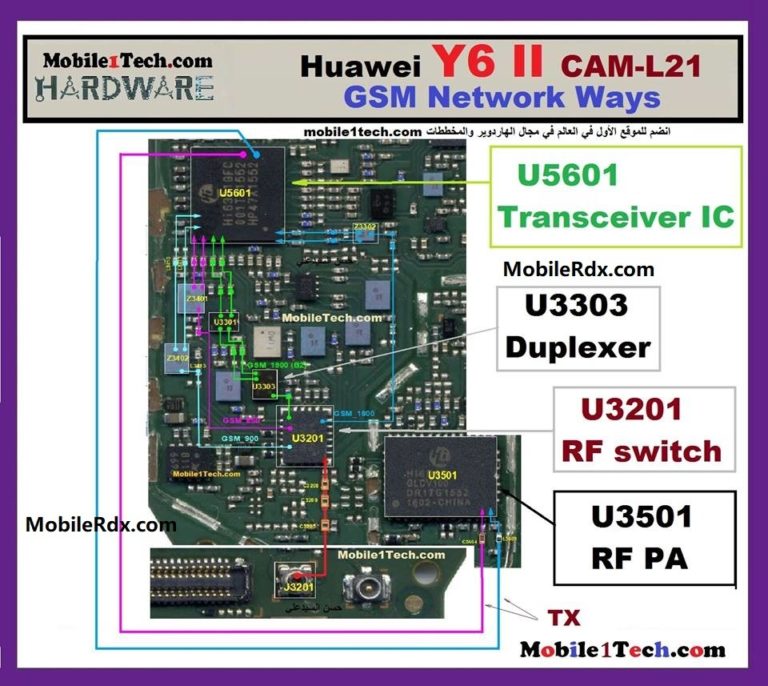 Huawei Y6 II Network Ways Signal Problem Repair Solution