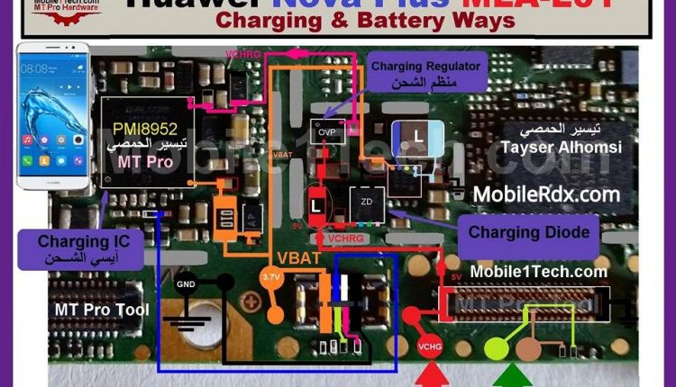 Nokia ufs 3 setup file - dastdrop