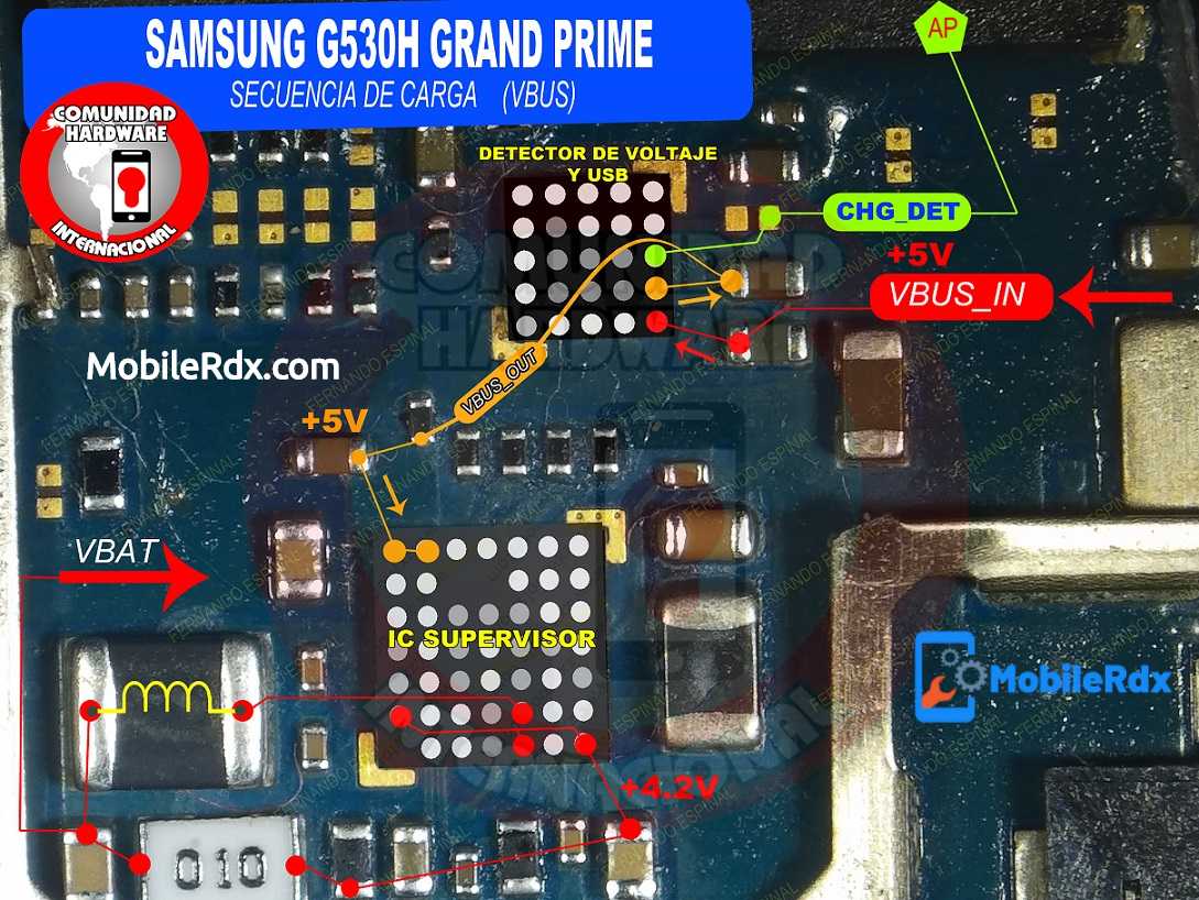 Samsung G530H Not Charging Problem Solution - Charging Ways