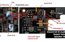 Oppo A12 ISP Pinout to ByPass FRP and Pattern Lock