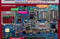 Oppo A5S (CPH1909) ISP Pinout For Flashing And Remove User Lock