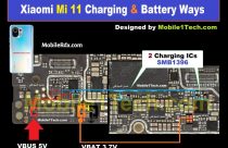 Redmi Note 7 Touch Screen Problem Solution | Touch Ways