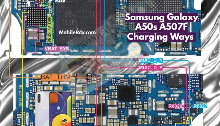 MobileRdx - Page 17 of 331