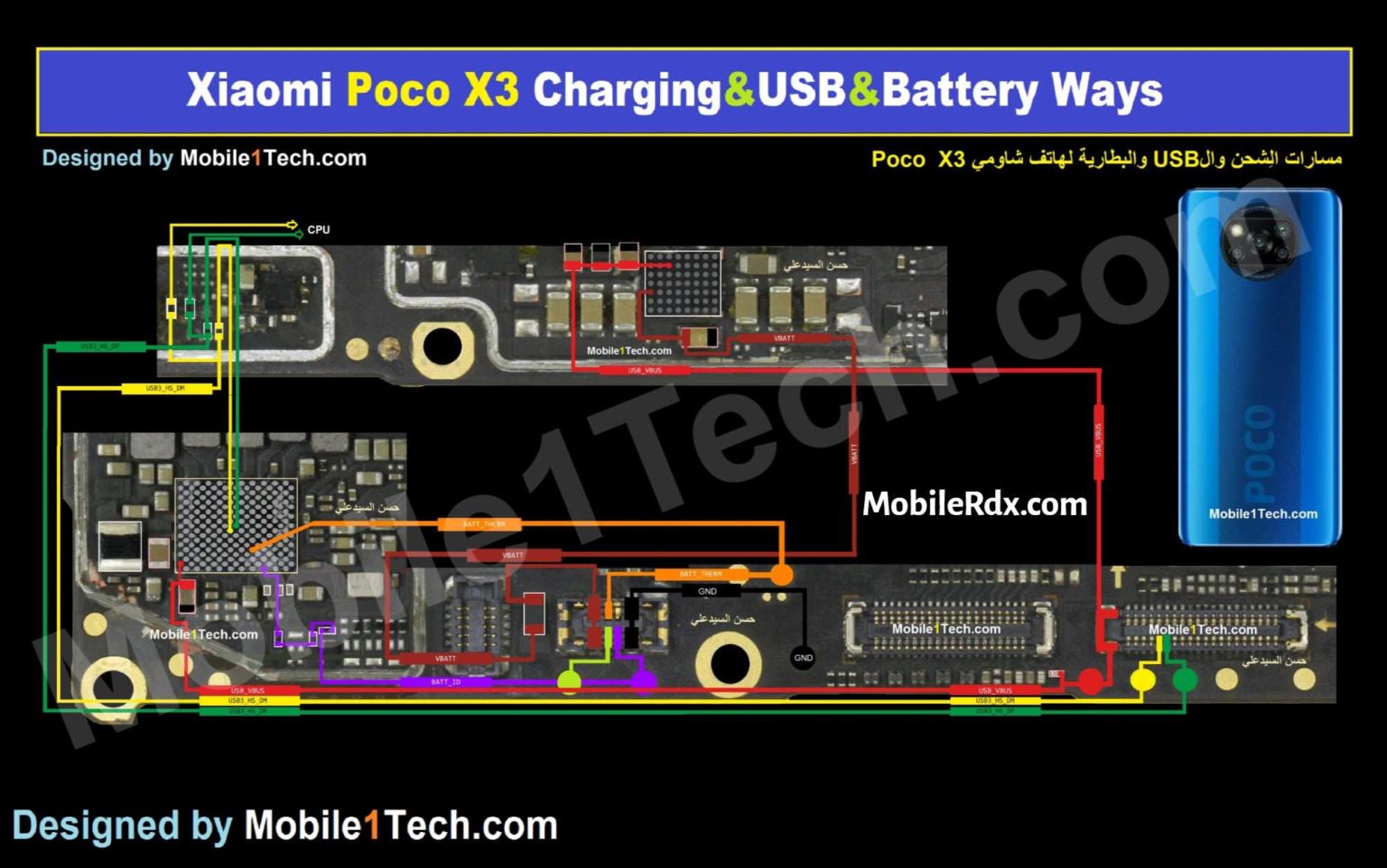 Repair Xiaomi Poco X3 Not Charging Problem | Charging Ways