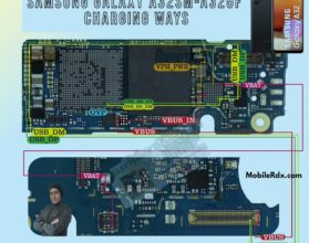 Samsung Galaxy Star S5280 Sim Card Jumper Problem Ways