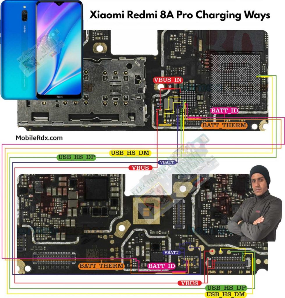 Repair Xiaomi Redmi 8A Pro Charging Ways | USB Charging Solution