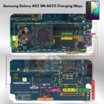 Samsung Galaxy A02 Charging Ways | Repair Not Charging Problem