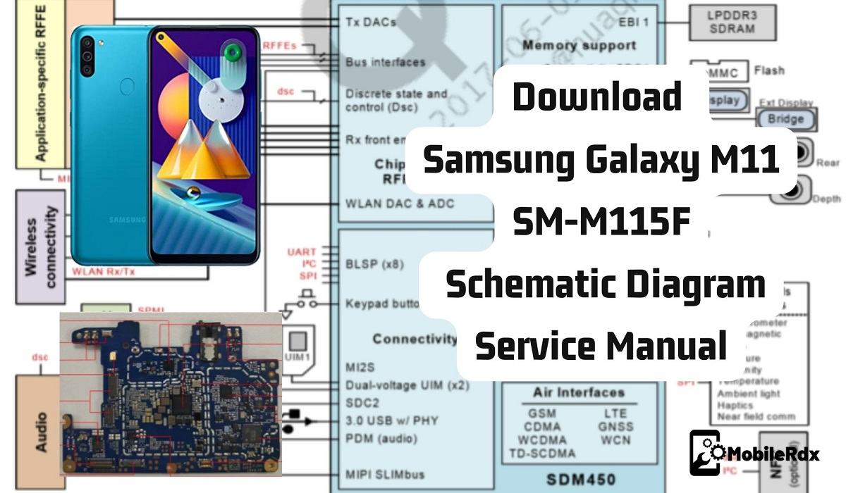Download Samsung M11 SM-M115F Schematic Diagram | Service Manual