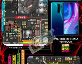 Xiaomi Redmi 8A Charging Ways | Charging Problem Solution