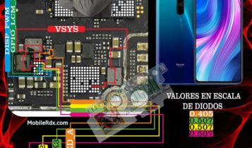 MobileRdx - Page 4 of 328