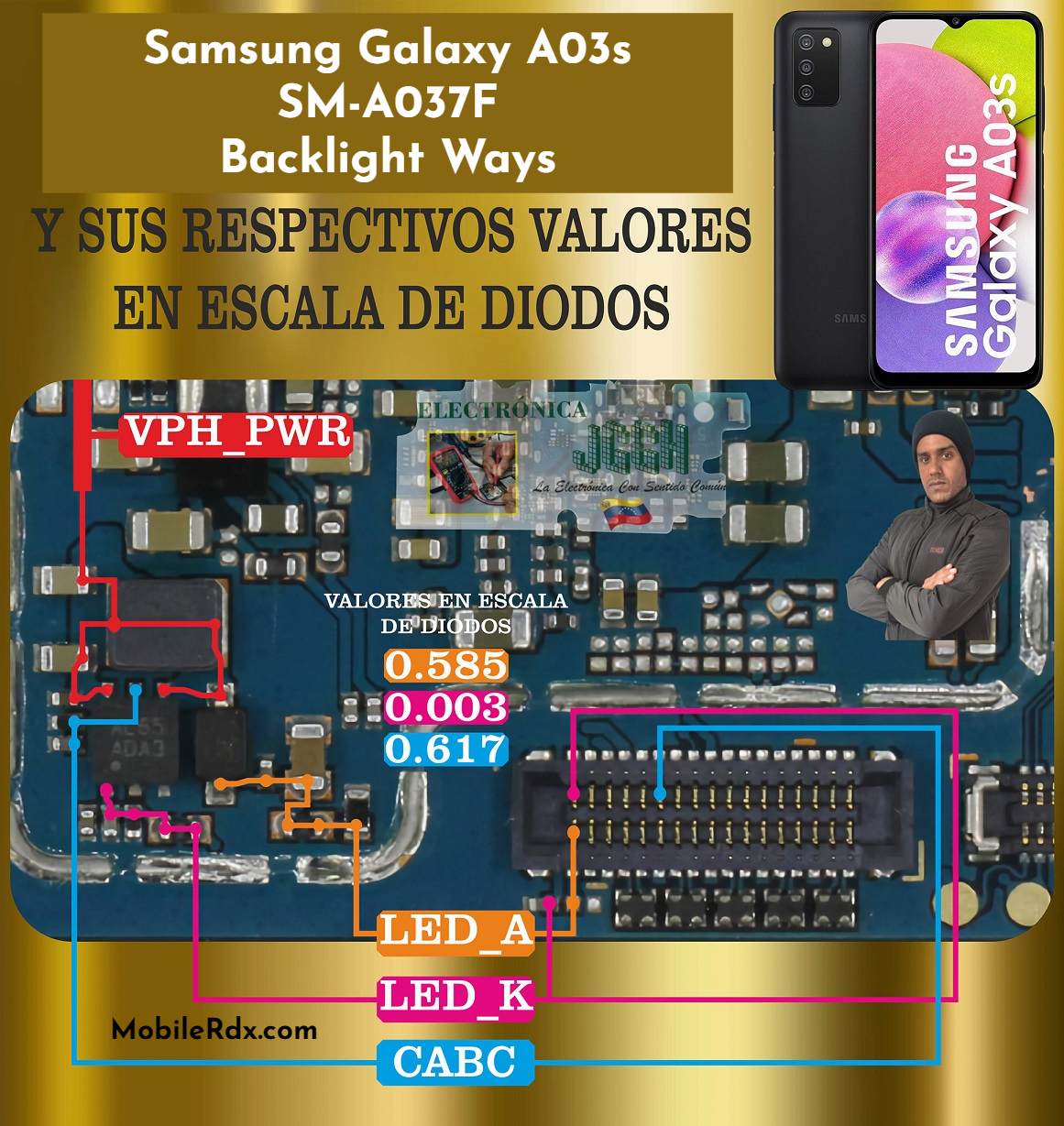 Repair: Samsung Galaxy A03s Backlight Ways, Display Light Problem Repair: Samsung Galaxy A03s Backlight Ways, Display Light Problem