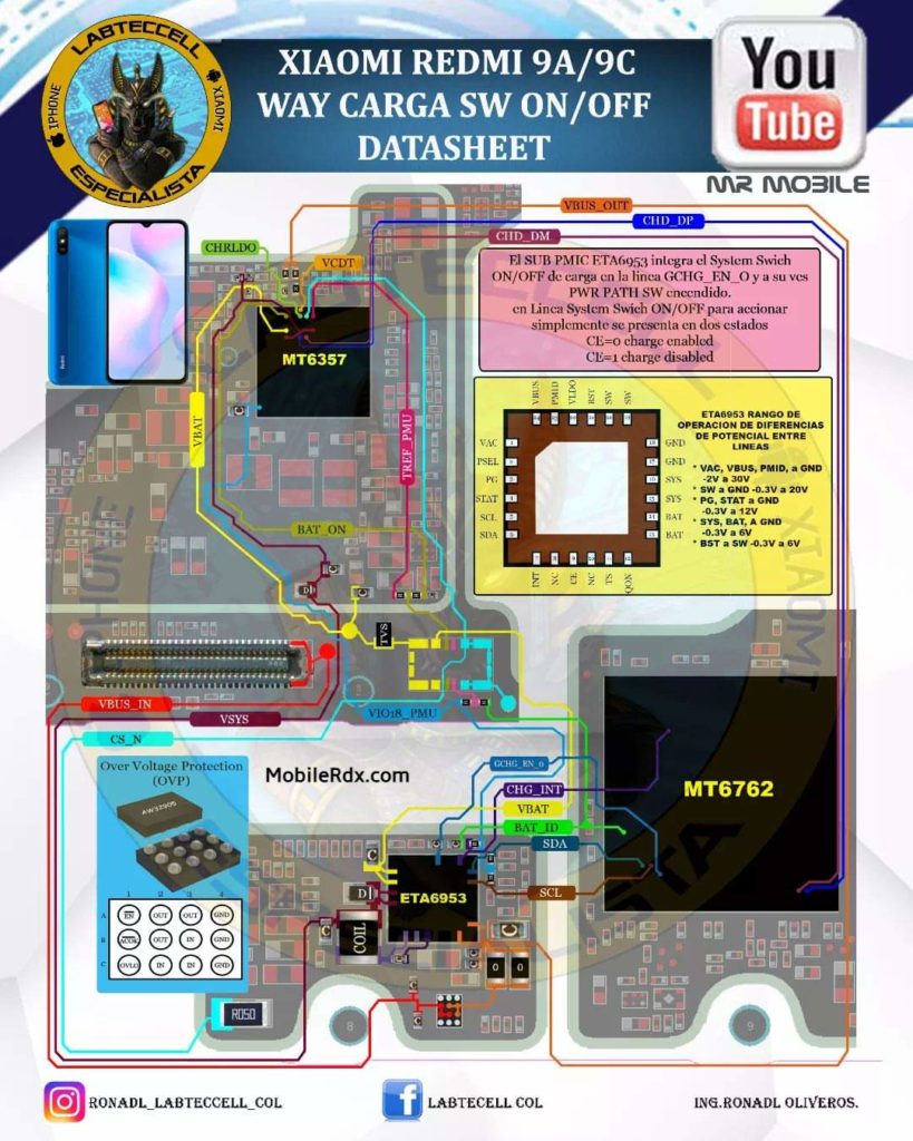 Repair: Xiaomi Redmi 9C Not Charging Problem | Charging Ways