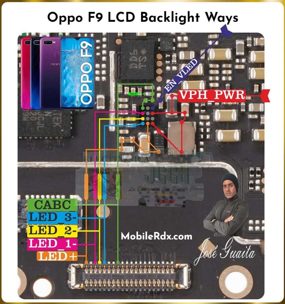 Oppo F9 Backlight Ways | Display Light Problem Solution