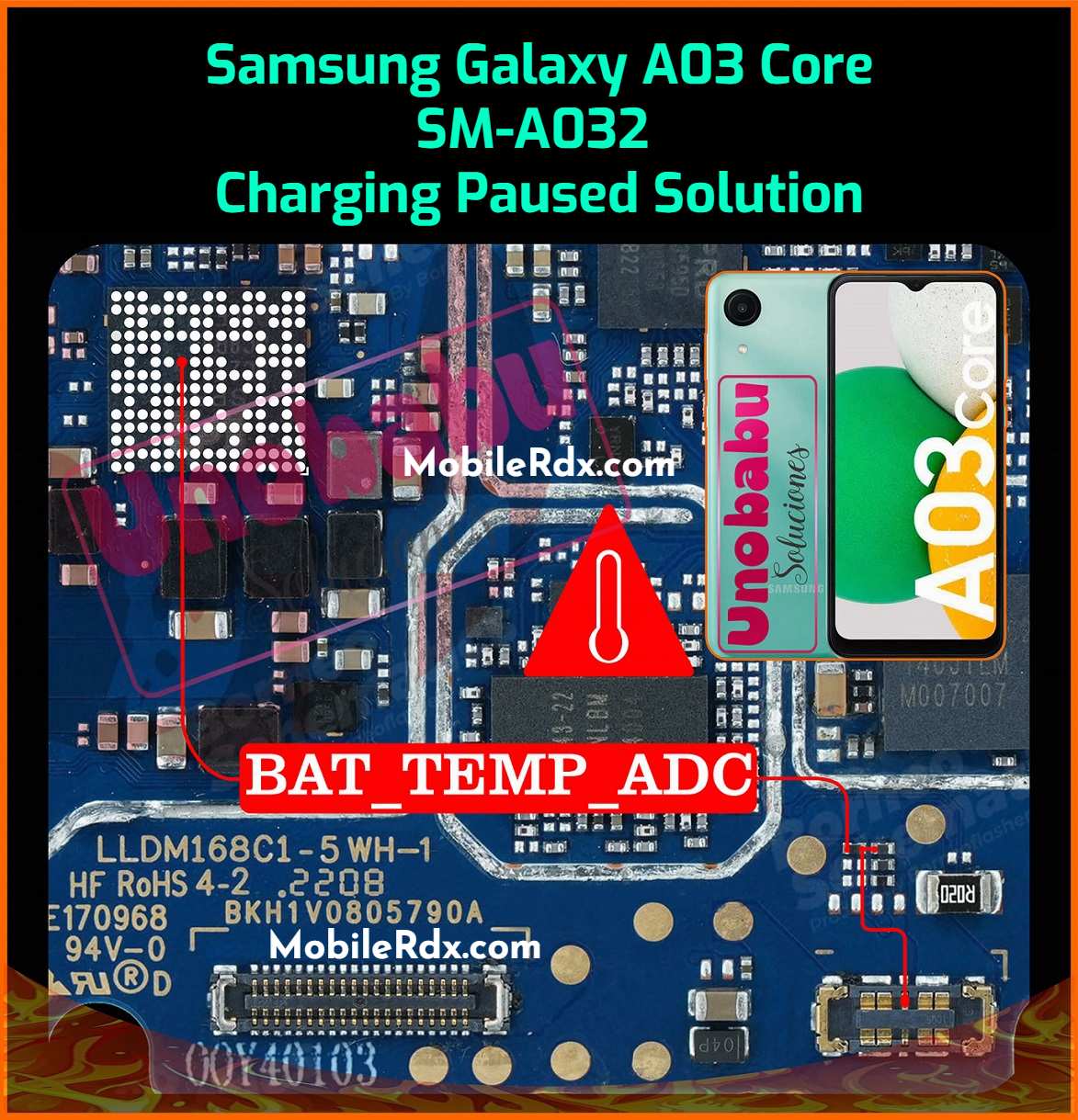 Repair: Samsung Galaxy A03 Core A032 Charging Paused Problem