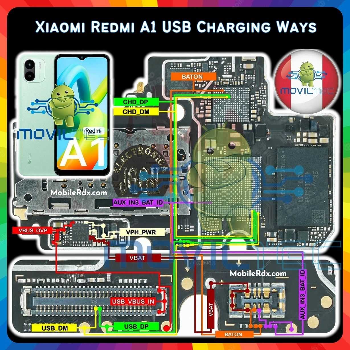 Fix And Repair: Redmi A1 Not Charging Problem , Charging Ways