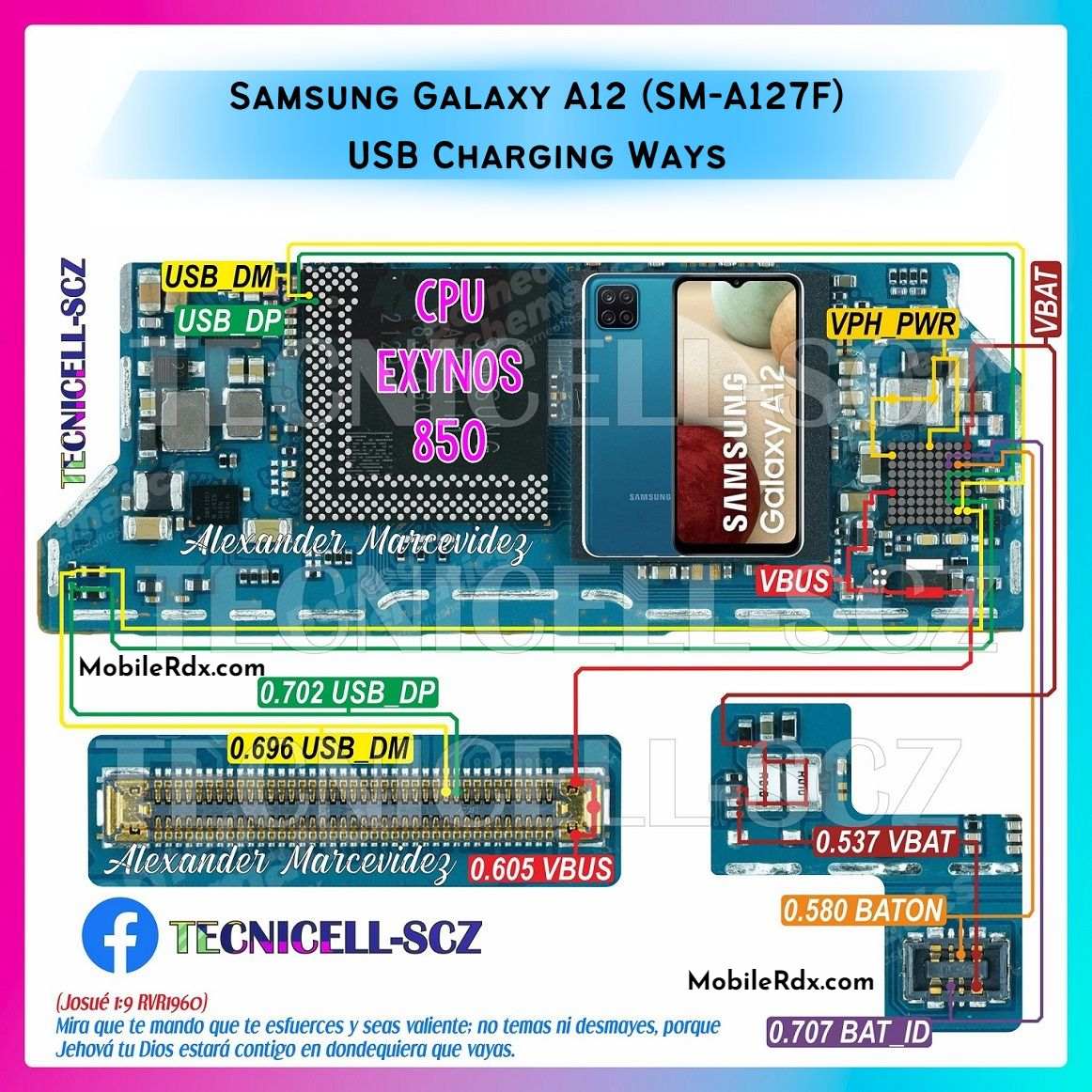 Samsung Galaxy A12 Charging Ways | Repair Not Charging Problem
