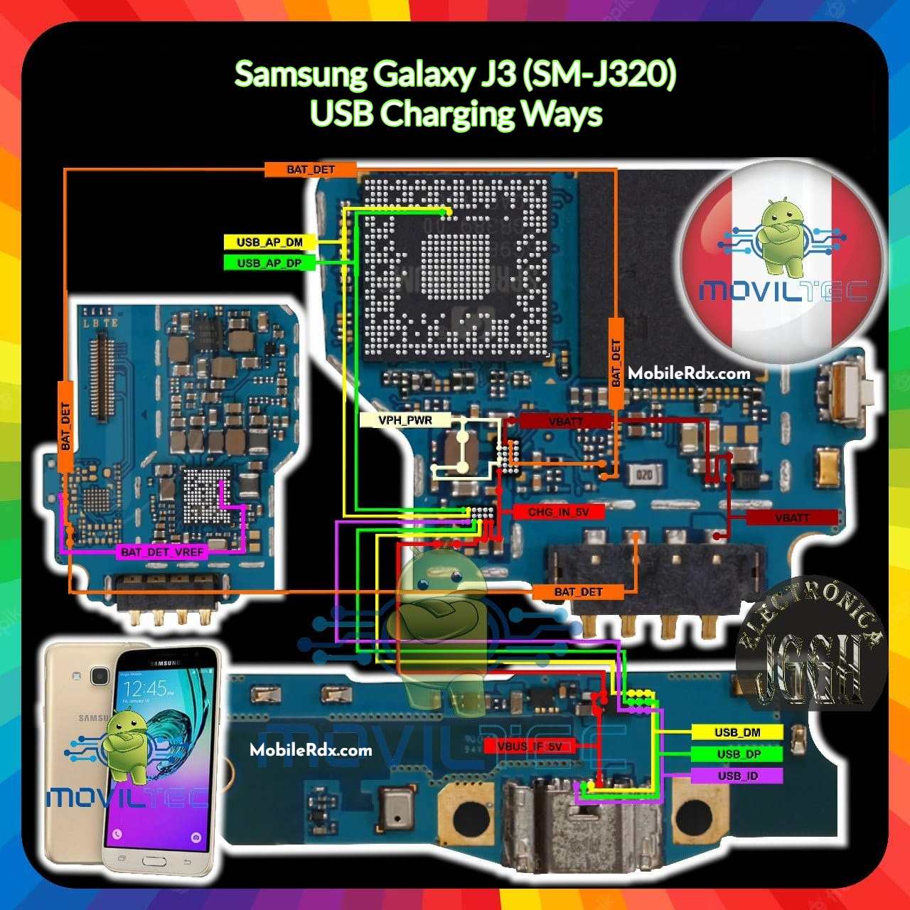 Repair: Samsung Galaxy J3 (SM-J320) Not Charging Problem, USB Ways