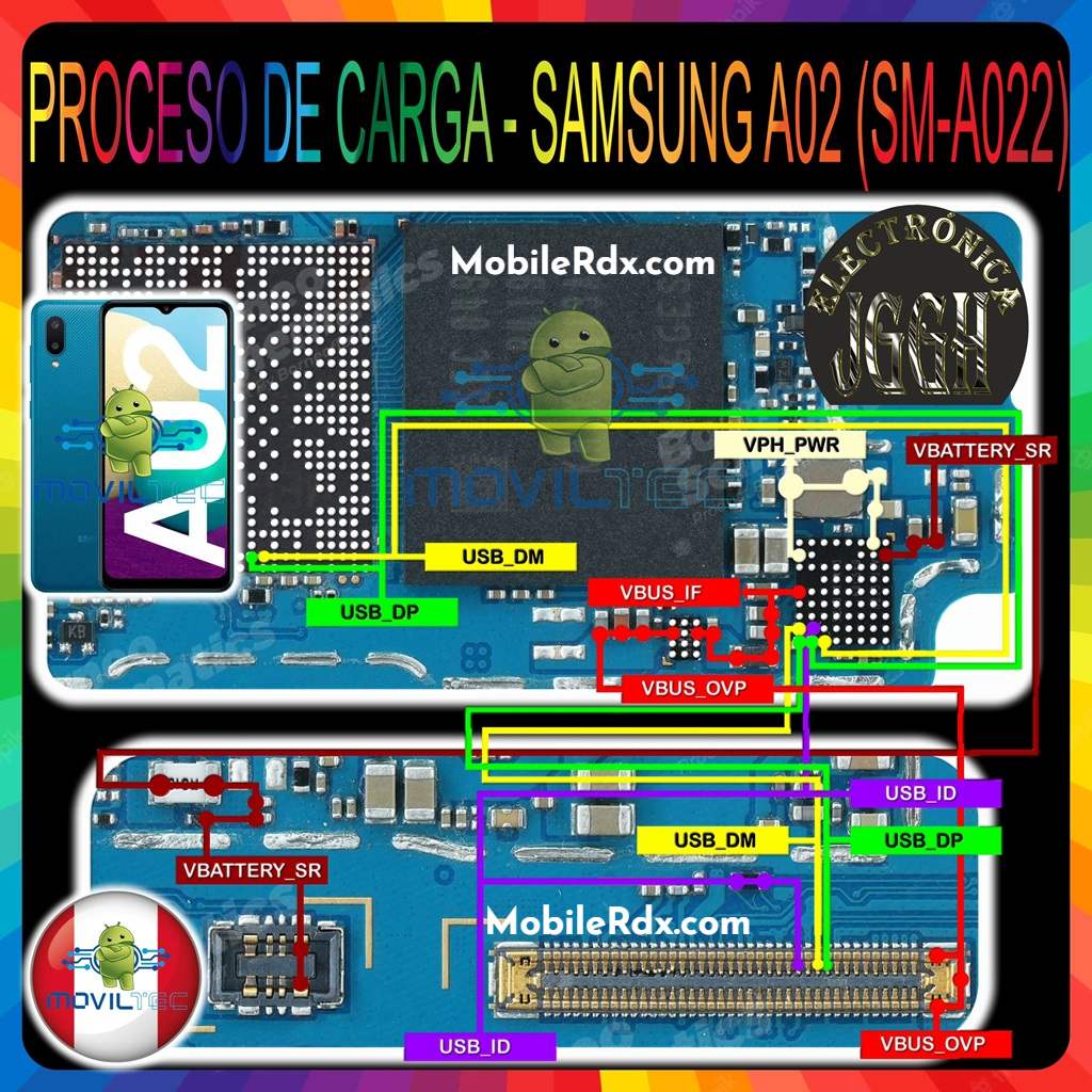 Repair Samsung Galaxy A02 SM-A022 Charging Problem | USB Ways