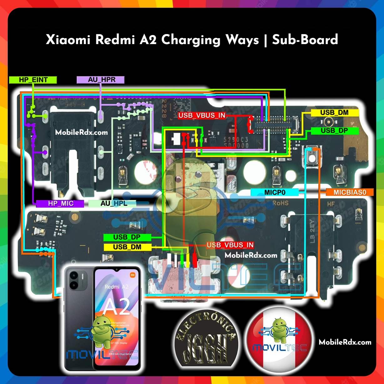 Xiaomi Redmi A2 Charging Ways Repair Not Charging Problem 4435
