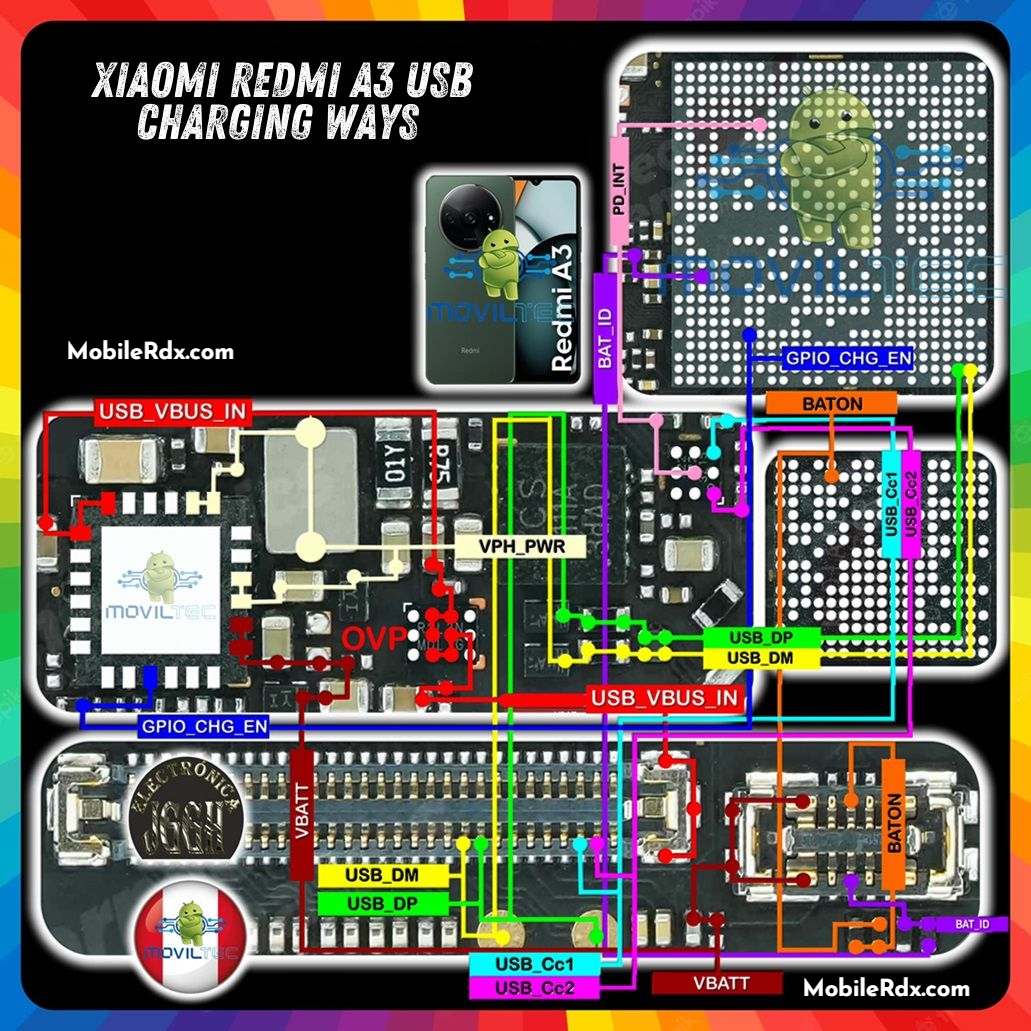 Xiaomi Redmi A3 Charging Ways | Repair Not Charging Problem