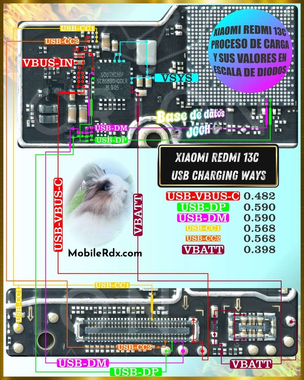 Xiaomi Redmi 13C Charging and USB Ways | Fix Not Charging Problem
